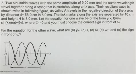 Solved Two Sinusoidal Waves With The Same Amplitude Of 900