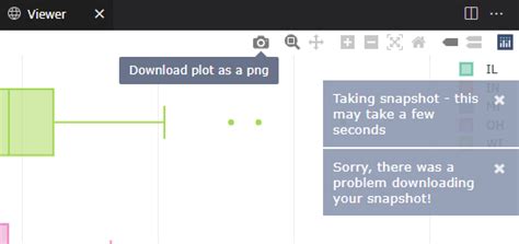 use plotly can t not download png · issue 904 · reditorsupport vscode r · github