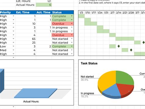 Fantastic Power Bi Dashboard With Interactions Upwork