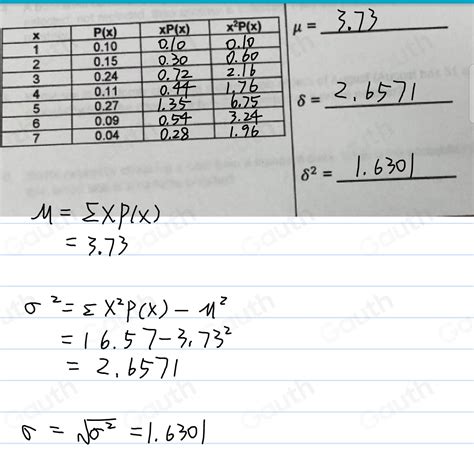 Solved Mu Delta Delta 2 [calculus]