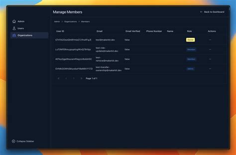 Overview Nextkit
