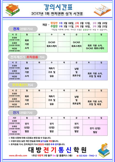 2017년 제1회 전자계산기 조직응용 기사 실기작업형 필답형안내 네이버 블로그