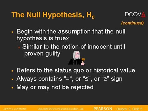 Chapter Fundamentals Of Hypothesis Testing OneSample Tests