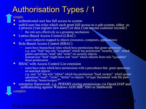 Role Based Access Control Ppt Operating Systems Computer Software And Applications