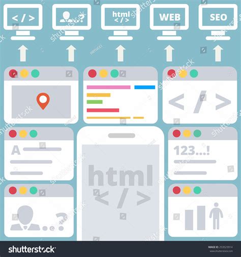 Mobile Application Optimization Programming Design Analytics Stock