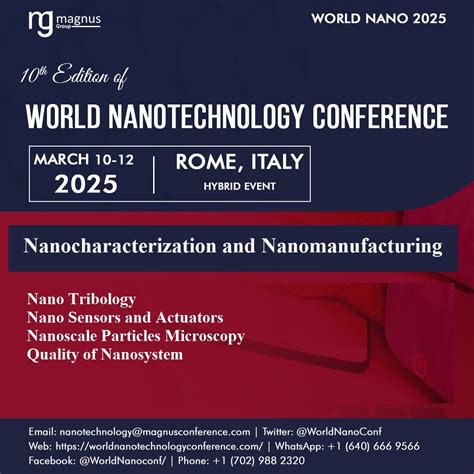10th Edition Of World Nanotechnology Conference Join Us At World Nano