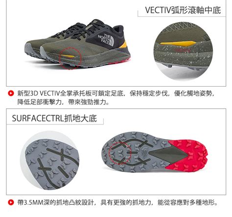 The North Face北面男款綠黑拼接vectiv中底抓地野跑鞋｜7w5obqw 蝦皮購物