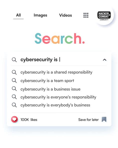 Hacker Combat™ On Linkedin In An Increasingly Interconnected And Digital World Cybersecurity Has…