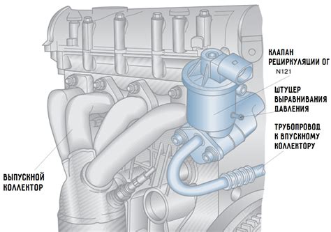 Двигатель Volkswagen AUA 1.4 2v MPI: описание, характеристики, слабые ...