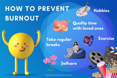 Signs Of Burnout Landys Chemist