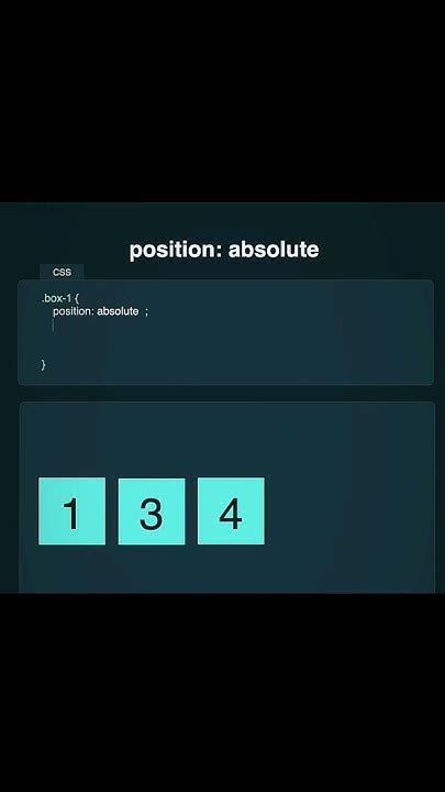 Css Position Property Programming Javascript Coding Html Css Html5 Webdevelopment