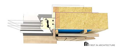 Timber Cladding Details Guide