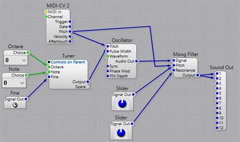 Synthedit Faqs Synthedit Help And Tutorials