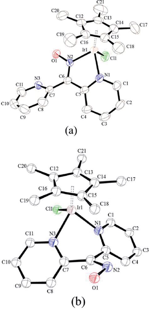 A Ortep Diagram Of Complex 1a And B Ortep Diagram Of Complex 1b