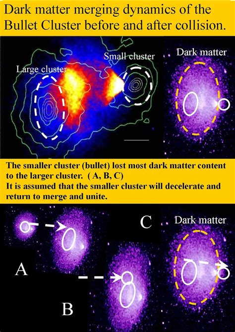 Quantum Function Follows Form Q Fff Theory An Entangled Mirror Multiverse String Theory No
