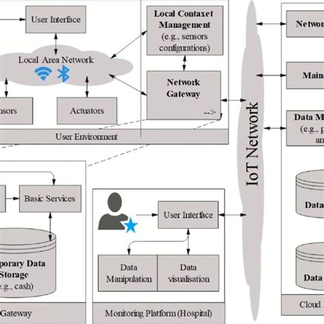 flow chart of switching algorithm download scientific diagram