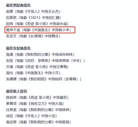 百花獎提名名單出爐易烊千璽兩項入圍引熱議賈玲或成最大贏家 每日頭條