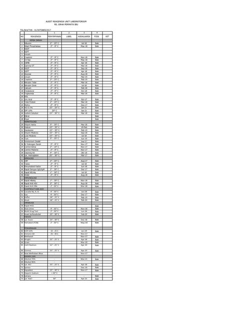 Nita Lab Label B3 Pdf