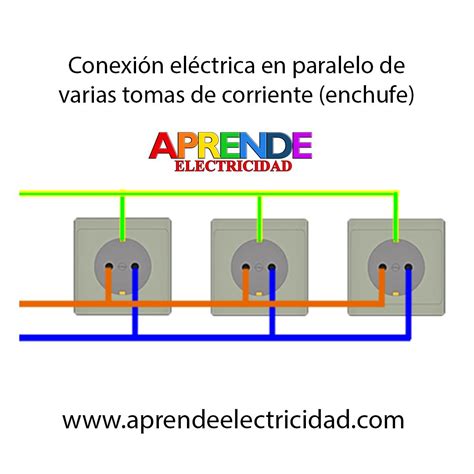 Diagrama De Conexiones Electricas Coparoman Diagrama De Con
