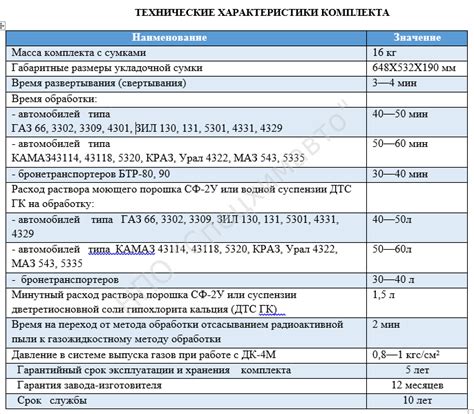Дегазационный комплект ДК-4м