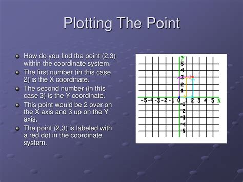 PPT Plotting Points In A Coordinate System PowerPoint Presentation Free Download ID 366782