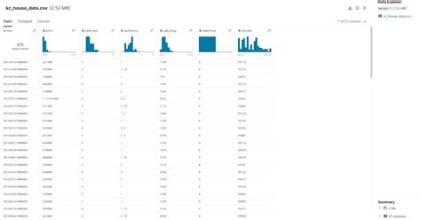 introduction to amazon quicksight ml insights aws big data blog