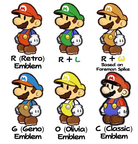 Ttyd Remake Emblem Badge Ideas Rpapermario