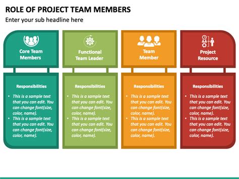 Role Of Project Team Members PowerPoint And Google Slides Template