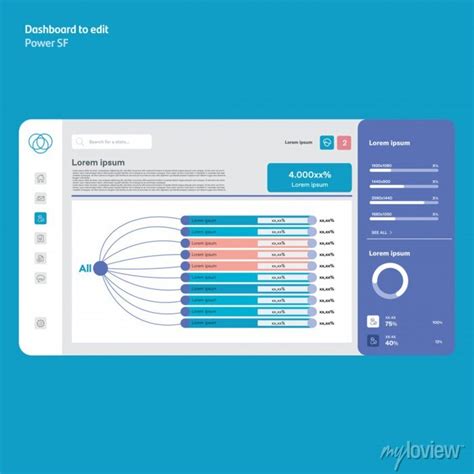 Data Visualization Power Bi Dashboards With Graphs Bars Diagrams