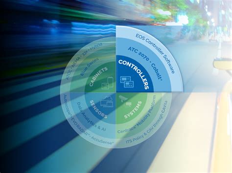 Cobalt® Series Traffic Signal Controller Econolite