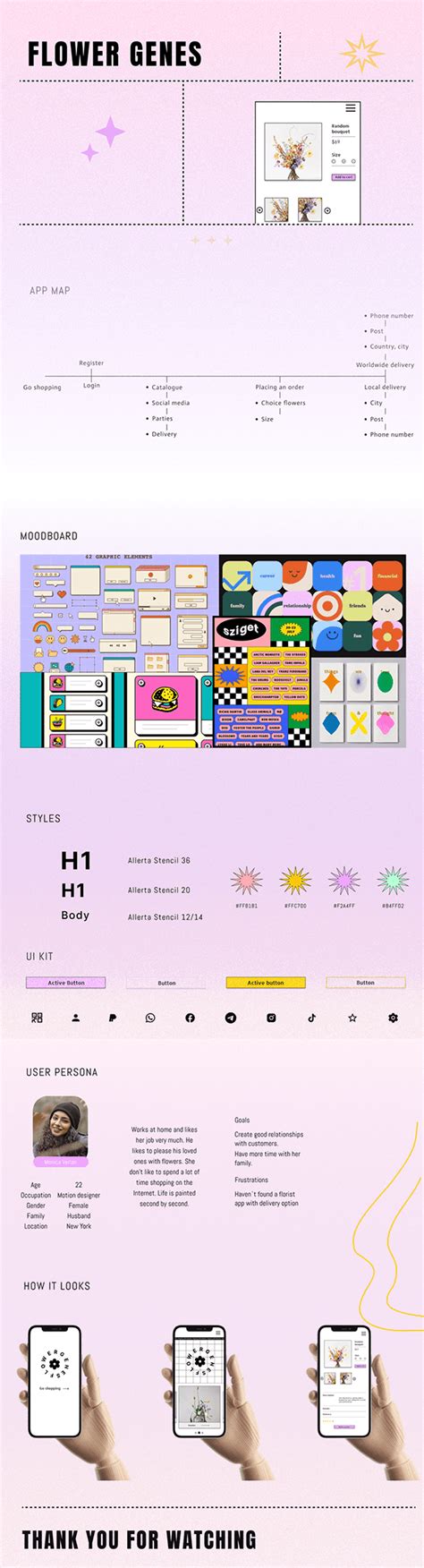 Neo Brutalism Flower App On Behance