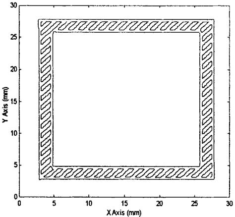 A Constant Speed Vmax 12 Cms B La Algorithm V Max 12 Cms