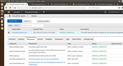 Big Data And Cloud Tips Aws Lambda With Serverless Framework