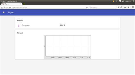 Graph Persistence Services Openhab Community