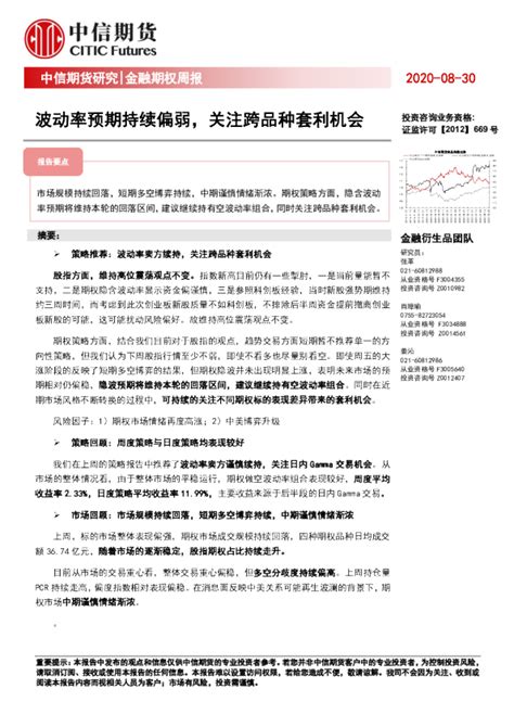 金融期权周报：波动率预期持续偏弱，关注跨品种套利机会