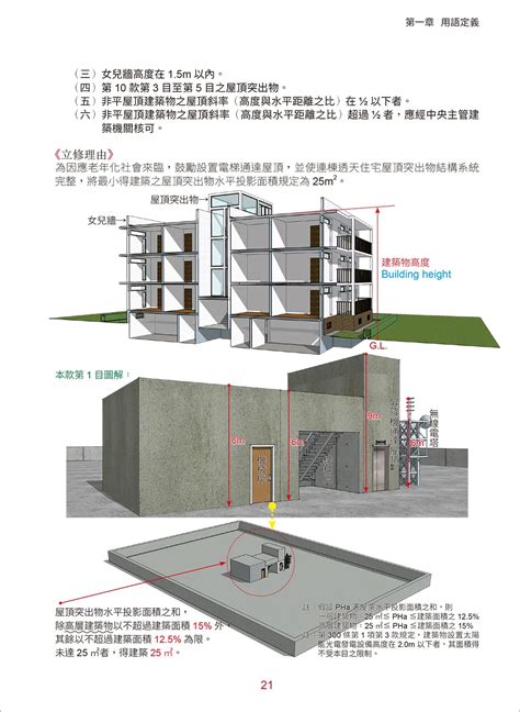 3d圖解建築技術規則建築設計施工編（五版） 買書網