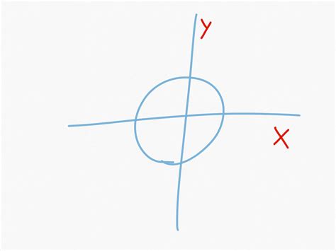 Control A Browser Game With Arduino And A Joystick Via Johnny Five