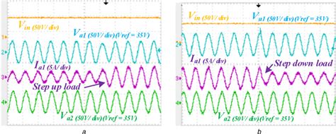 Dynamic Response Of Proposed Topology During Parallel Operation At Same Download Scientific