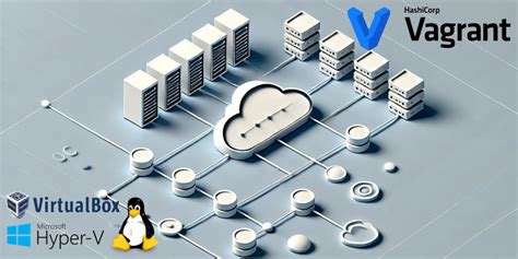 Development With Windows Using Wsl2 And Vagrant— Hyperv Or Virtualbox