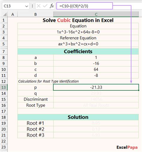 how to solve cubic equation in excel 3 easy steps