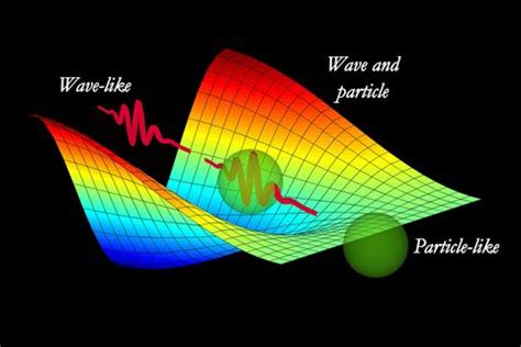 Quantum Mystery Of Light Revealed By New Experiment Space