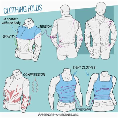 Clothing Folds Dibujo De Camisa Proporciones Dibujo Bocetos De