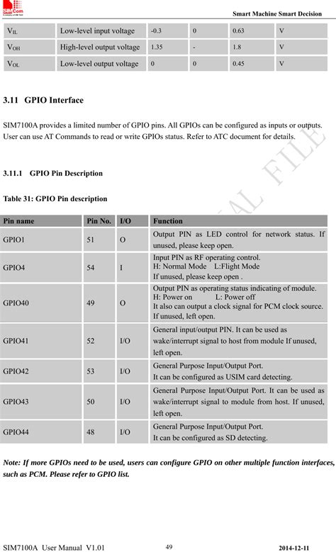 simcom sim7100a lte wcdma module user manual udv sim7100a