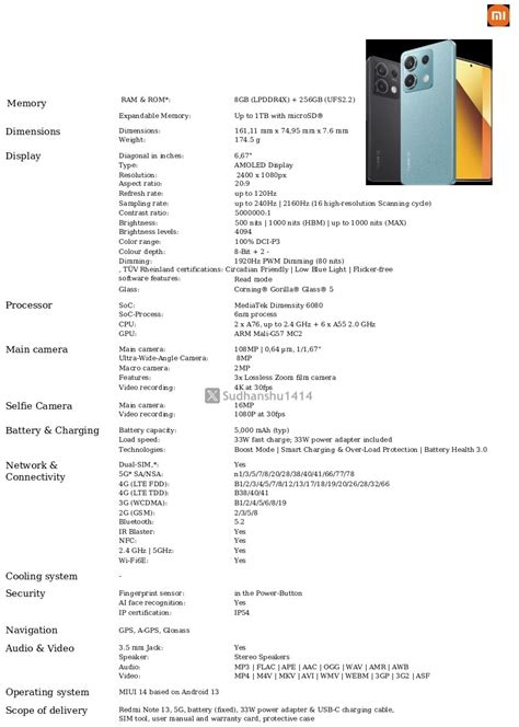 Redmi Note G Series Full Specifications Leaked For Indian Global Variants Ahead Of Launch