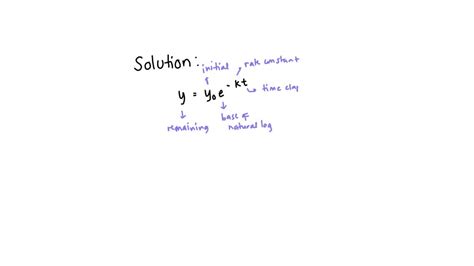 Solved The First Order Decomposition Of N2o At 1000 K Has A Rate