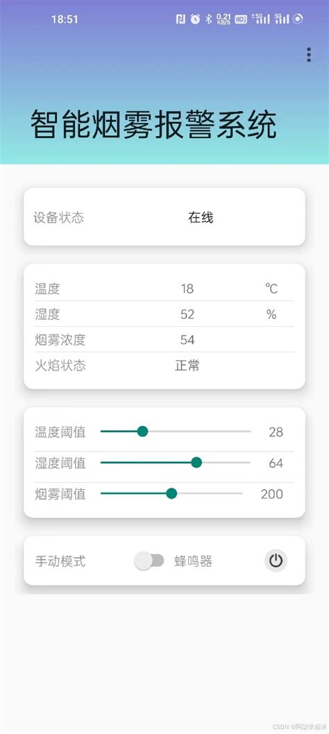 【物联网毕设】智能火灾烟雾报警（lorastm32appwifi）lora与wi Fi的多模通信机制系统架构图 Csdn博客