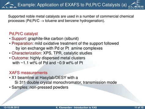 Ppt After This Introductory Lecture Introduction To Theory Data Analysis Exafs Xanes