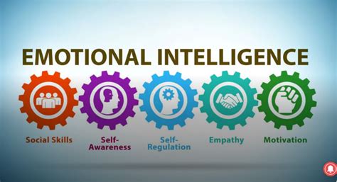 Emotional Intelligence Explained Auhg