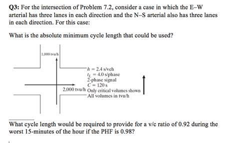 Solved Q3 For The Intersection Of Problem 7 2 Consider A