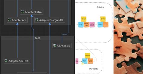 list arch curated by rafael dalsenter medium